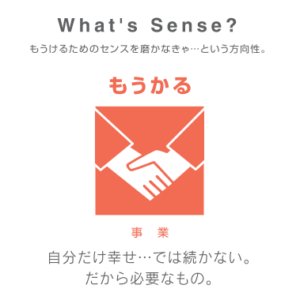 採用情報 - System Sense Corporation